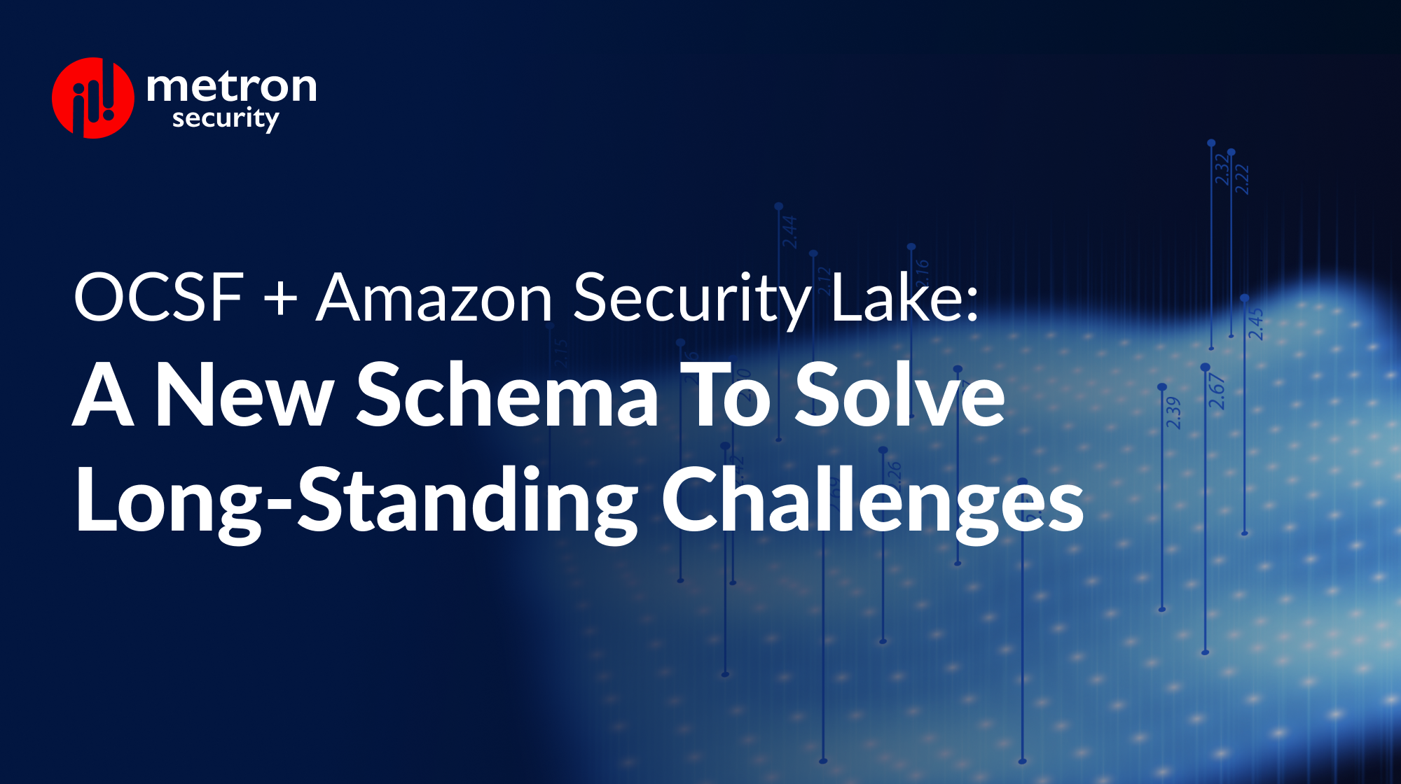 OCSF + Amazon Security Lake: Solving Long-Standing Challenges