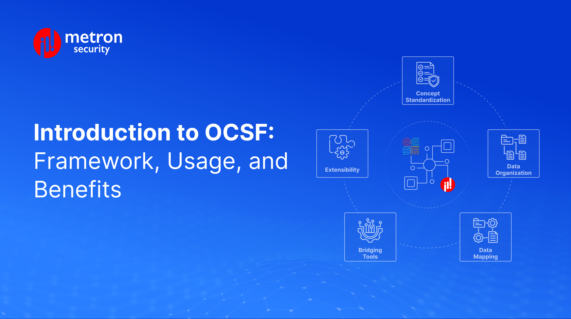 Introduction to OCSF: Framework, Usage, and Benefits [2024]