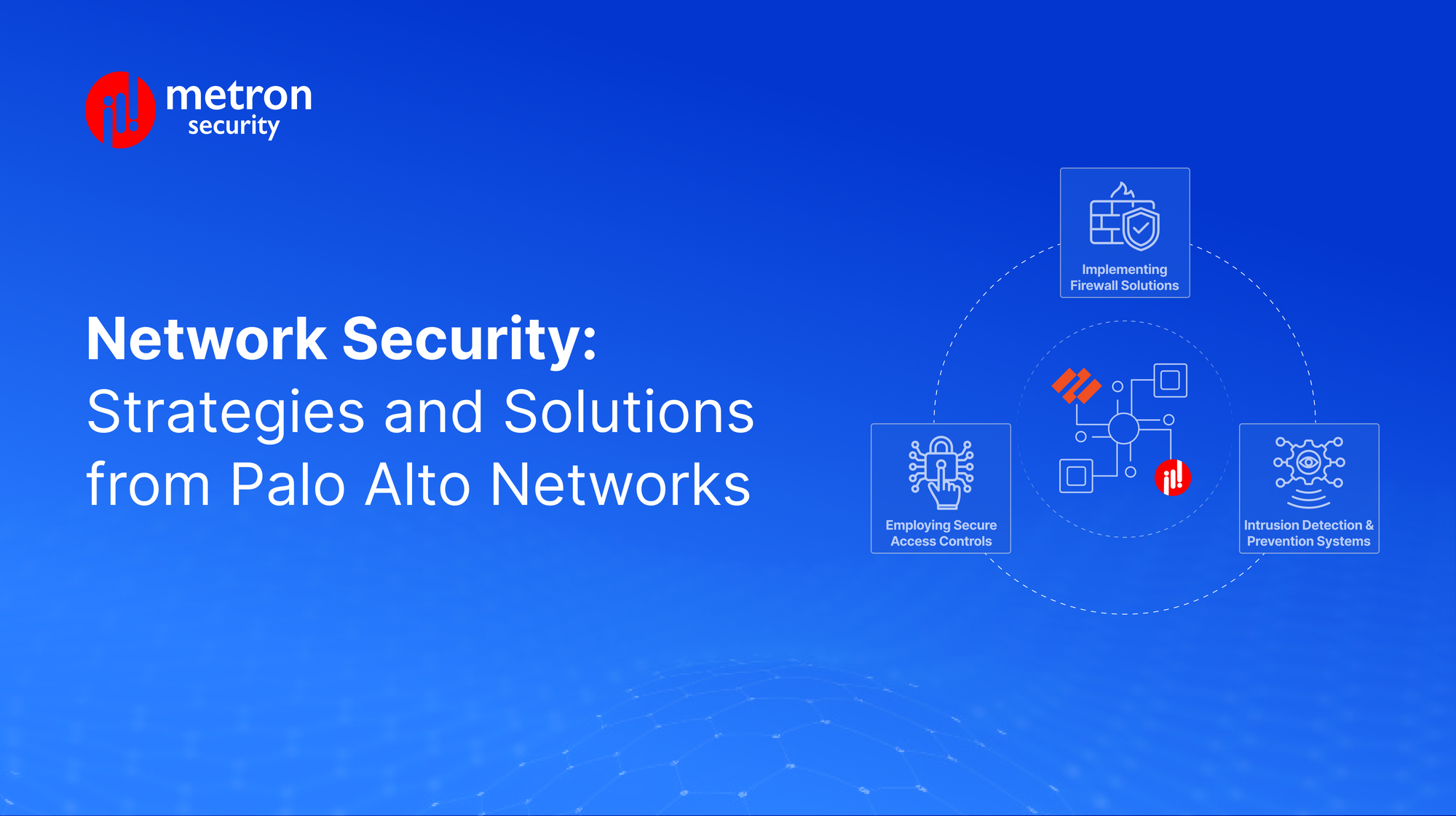 Network Security: Strategies and Solutions from Palo Alto