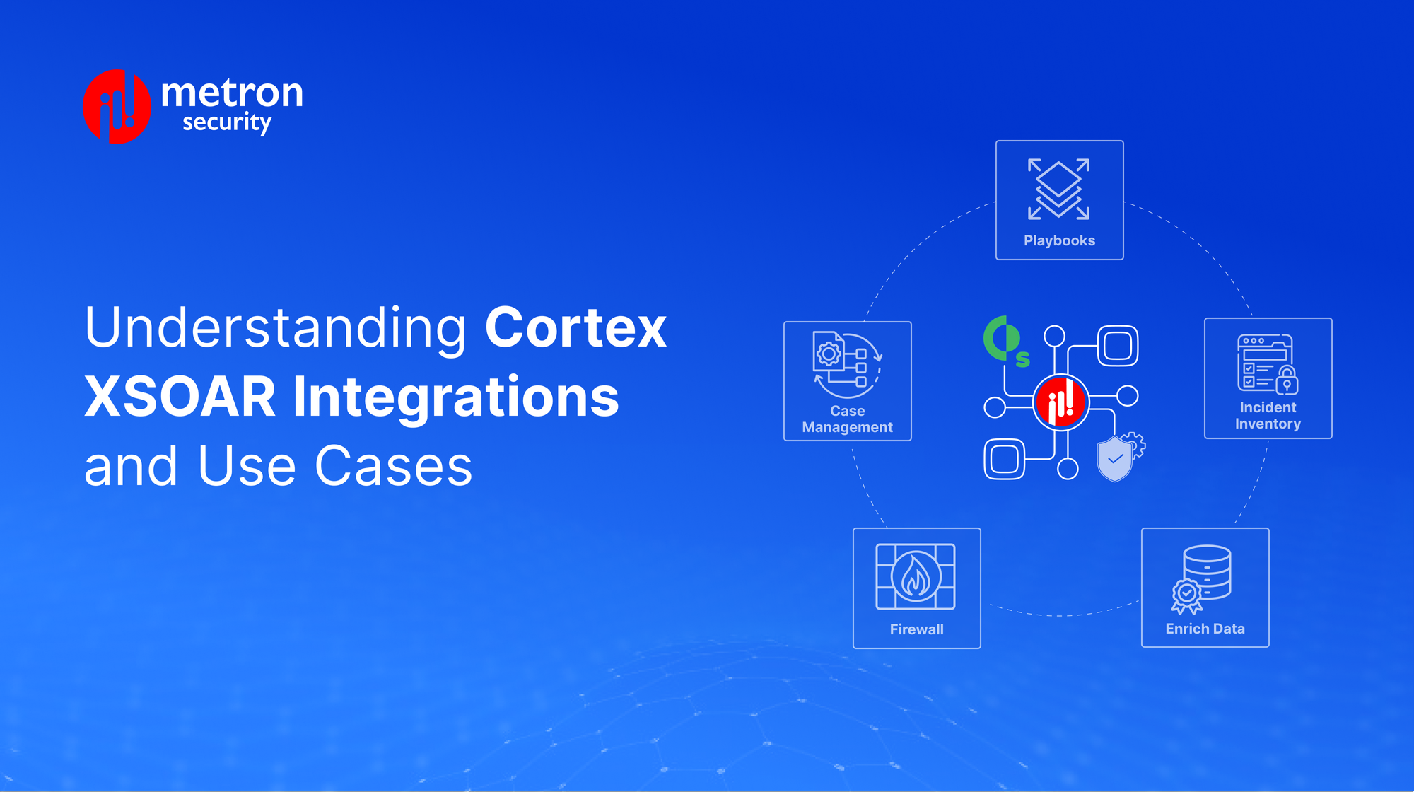 Understanding Cortex XSOAR Integrations and Use Cases