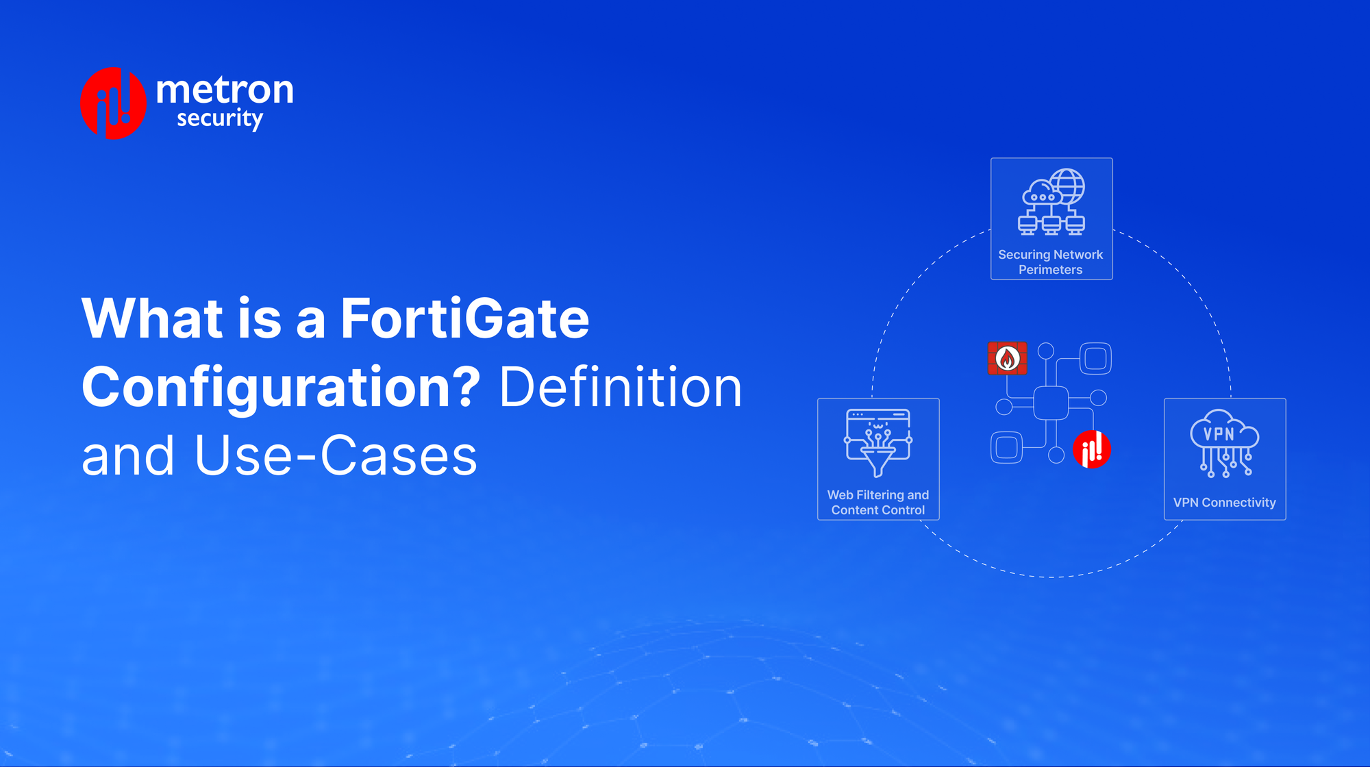 What is a FortiGate Configuration? Definition and Use-Cases