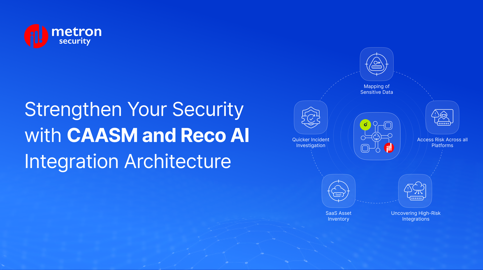 Why SaaS Security Needs both Reco AI and CAASM