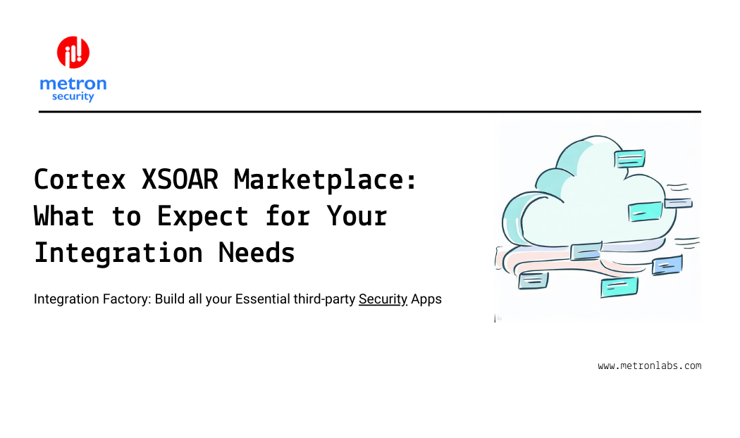 What is a Splunk Integration? Definition and Use-Cases