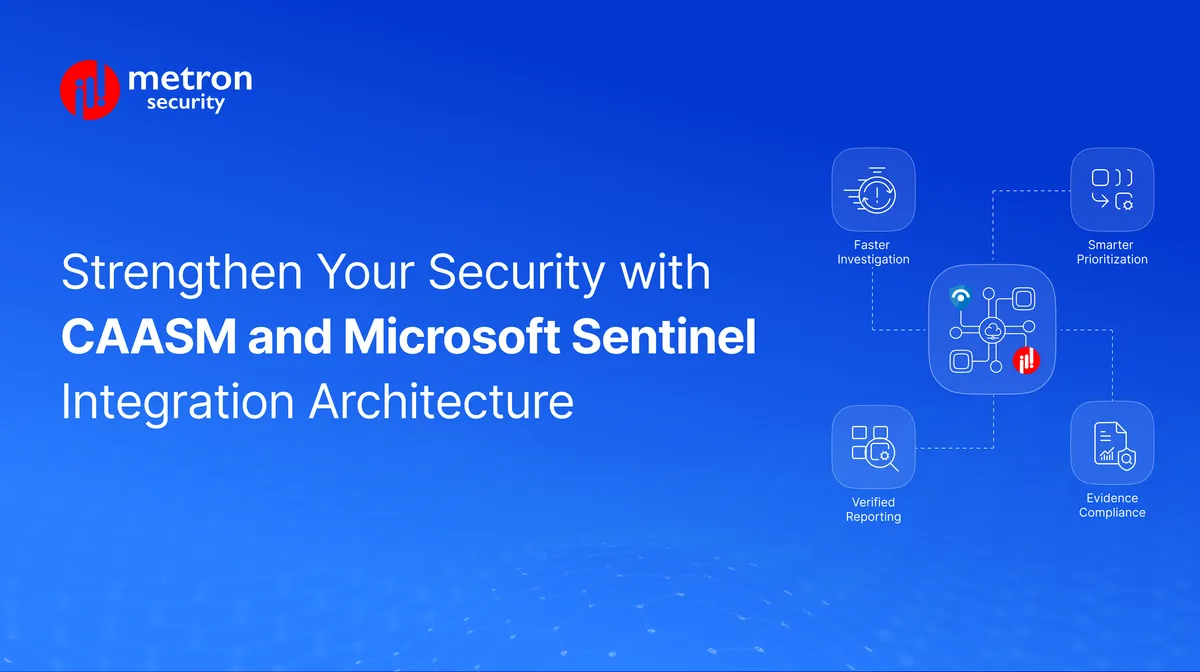 Step-by-Step Guide to Microsoft Sentinel Architecture and Data Processing