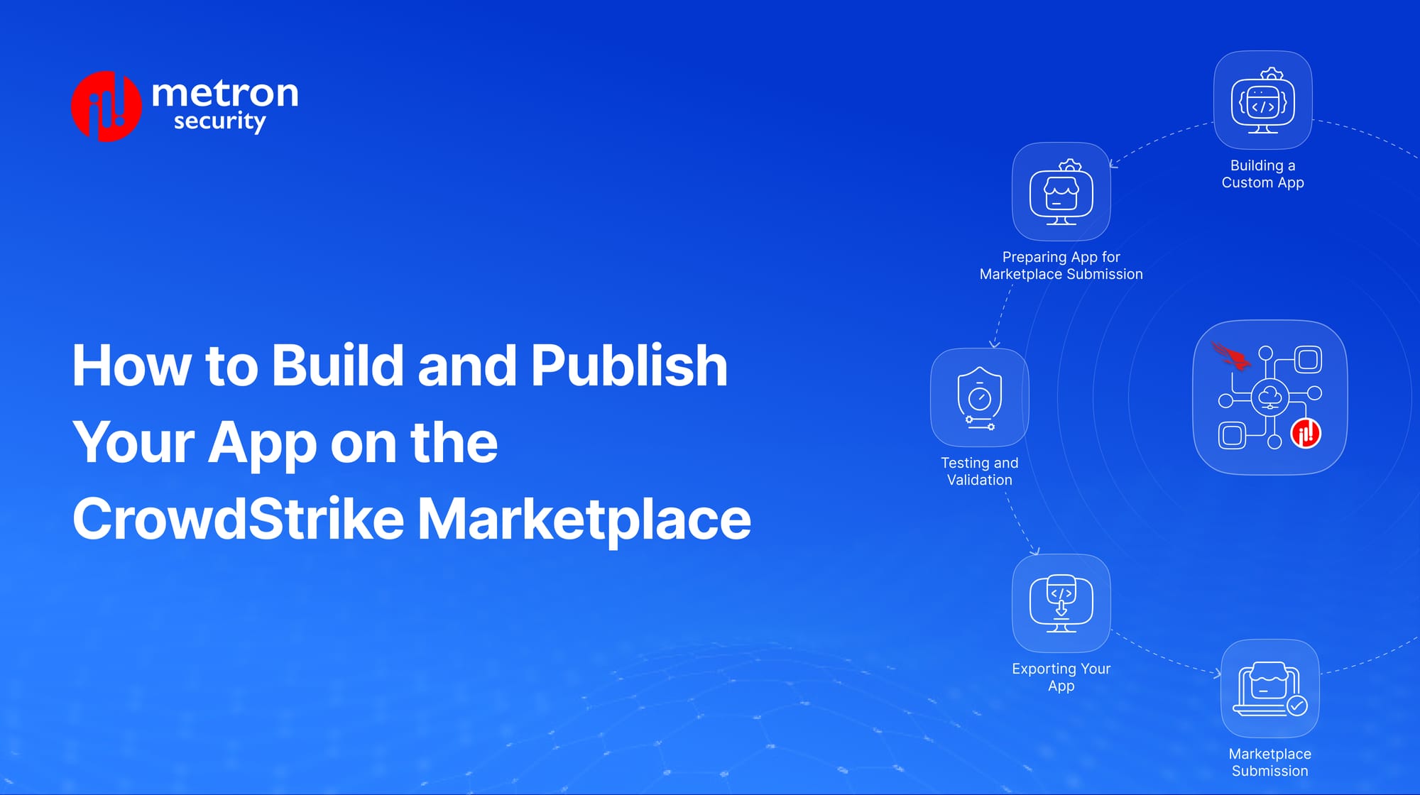 Step-by-Step Guide on How to Build and Publish Your App on the CrowdStrike Marketplace