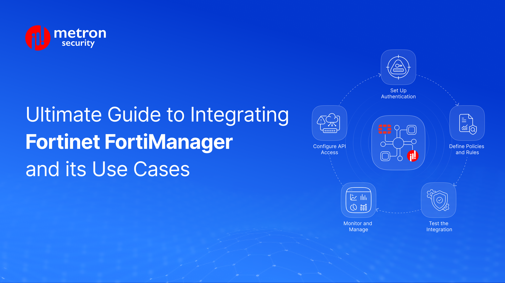 Guide to Integrating Fortinet FortiManager and its Use Cases