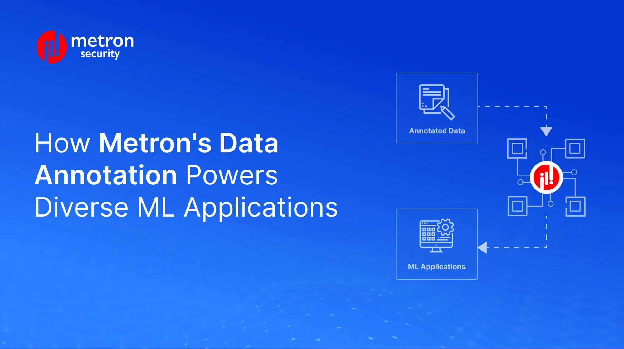 Metron Security Hub: Security Integration Resources & Guides