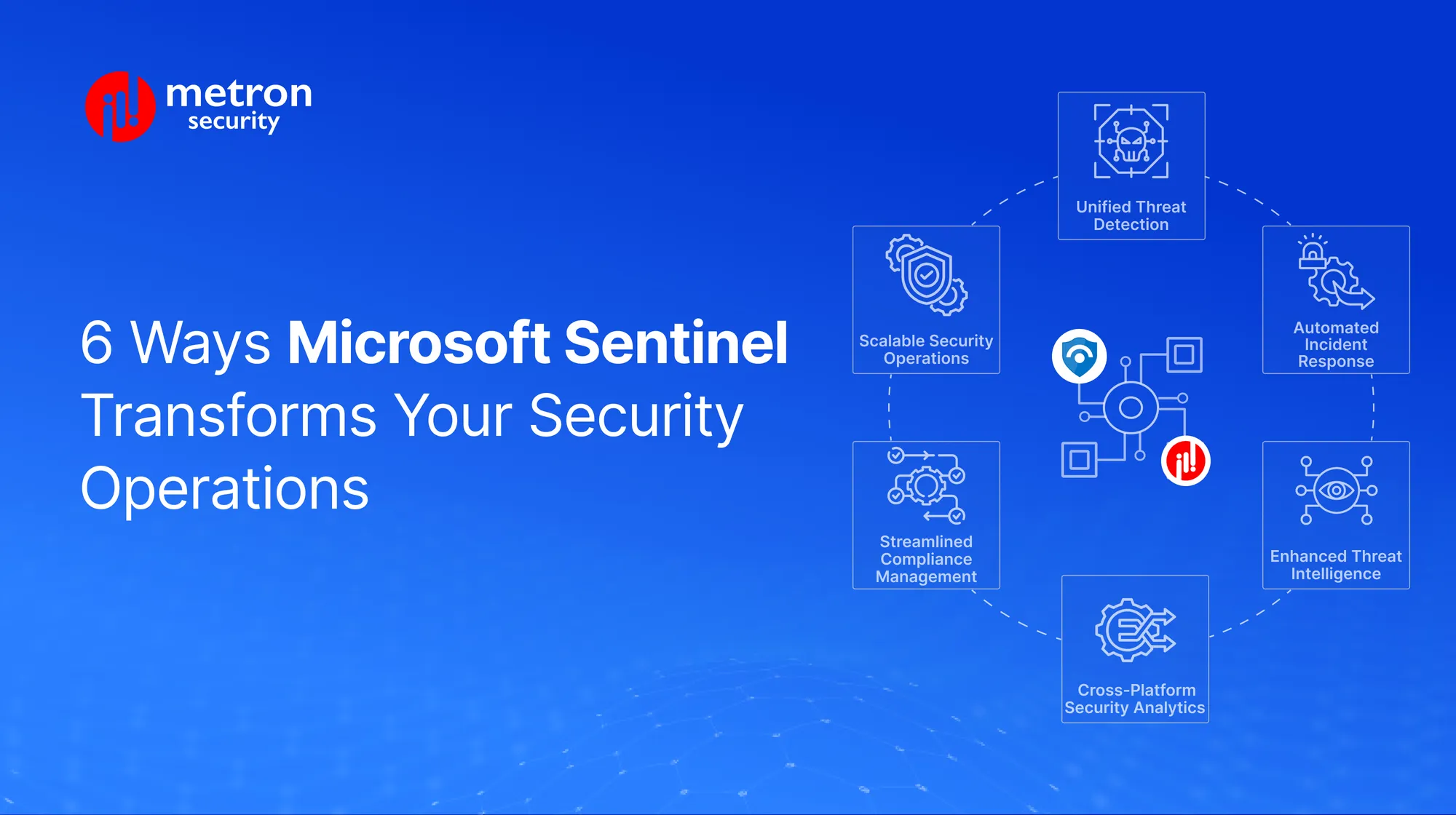 How to Integrate Your SIEM with Microsoft Defender XDR