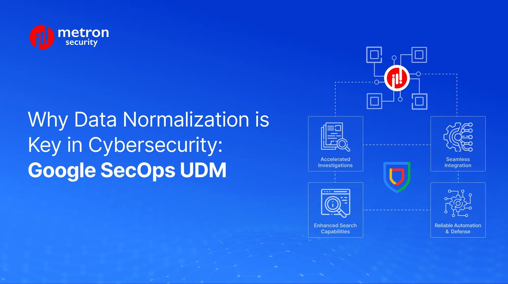 Metron Security Hub: Security Integration Resources & Guides