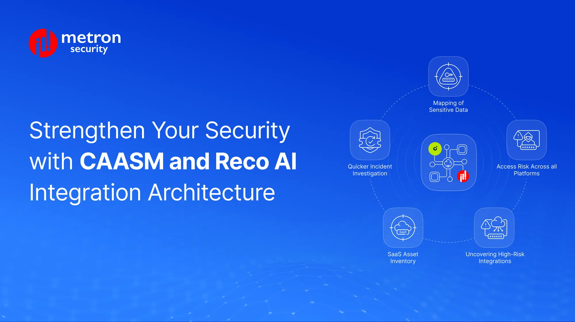 Deep Dive: Unveiling the Architecture of CrowdStrike Falcon