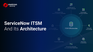 ServiceNow ITSM and its Architecture (Guide for 2024)