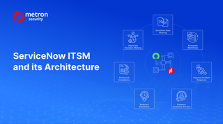 ServiceNow ITSM and its Architecture (Guide for 2024)