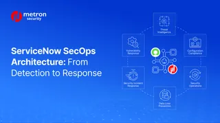 Step-by-Step Guide to Microsoft Sentinel Architecture and Data Processing