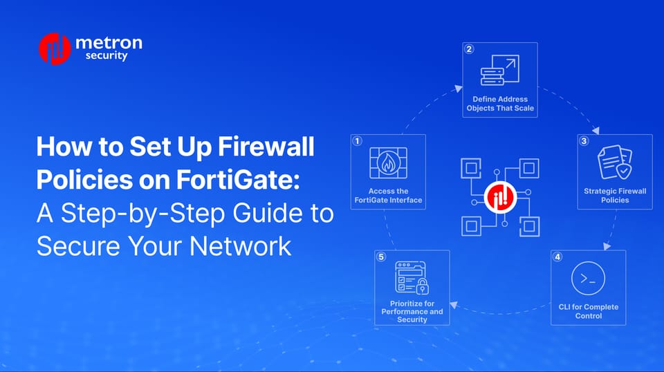 Creating a FortiGate Firewall Policies: A Step-by-Step Guide