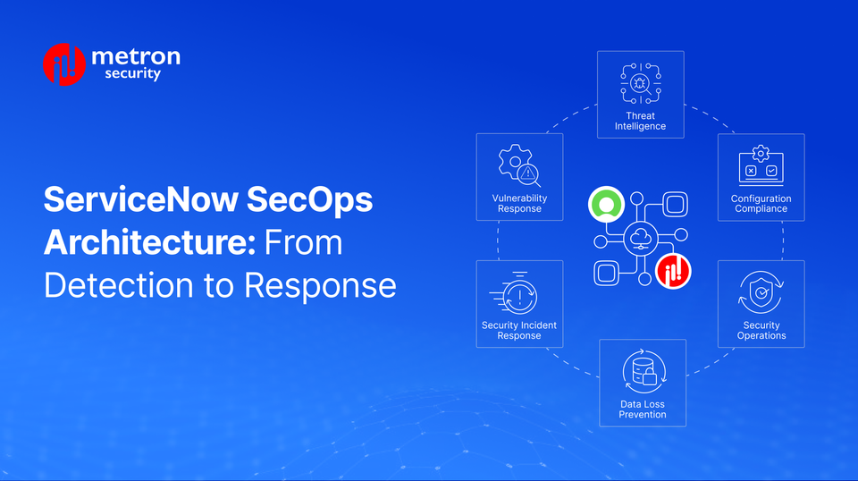 ServiceNow SecOps Integration Architecture: From Detection to Response
