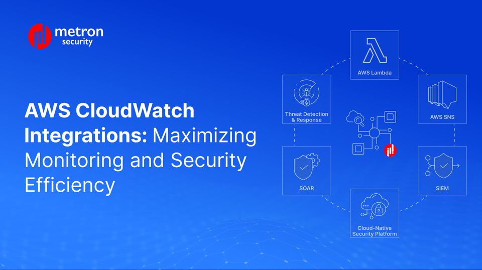 Guide to Amazon CloudWatch Integration and Automation