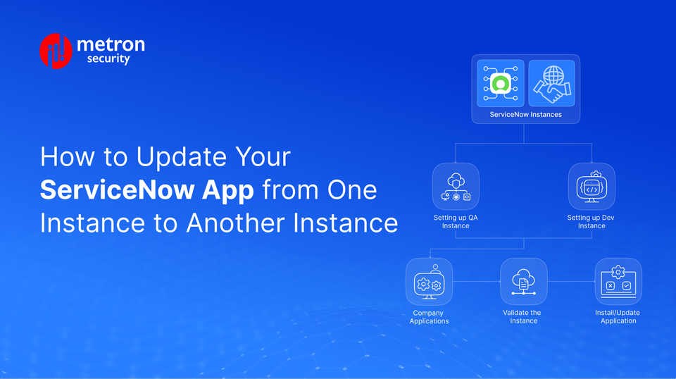 How to Update Your ServiceNow App from one Instance To another Instance
