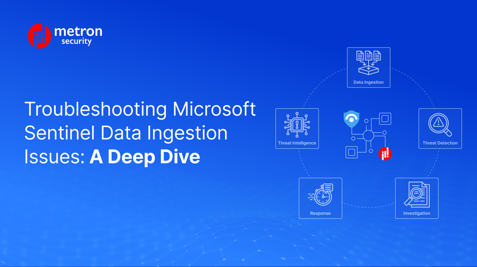 Troubleshooting Microsoft Sentinel Data Ingestion Issues